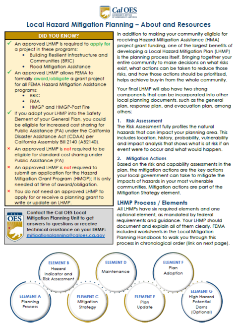 Local Hazard Mitigation Plans | California Governor's Office of ...